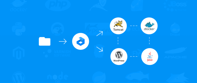 Infomaniak lance Jelastic Cloud : la plateforme PaaS suisse pour les ...