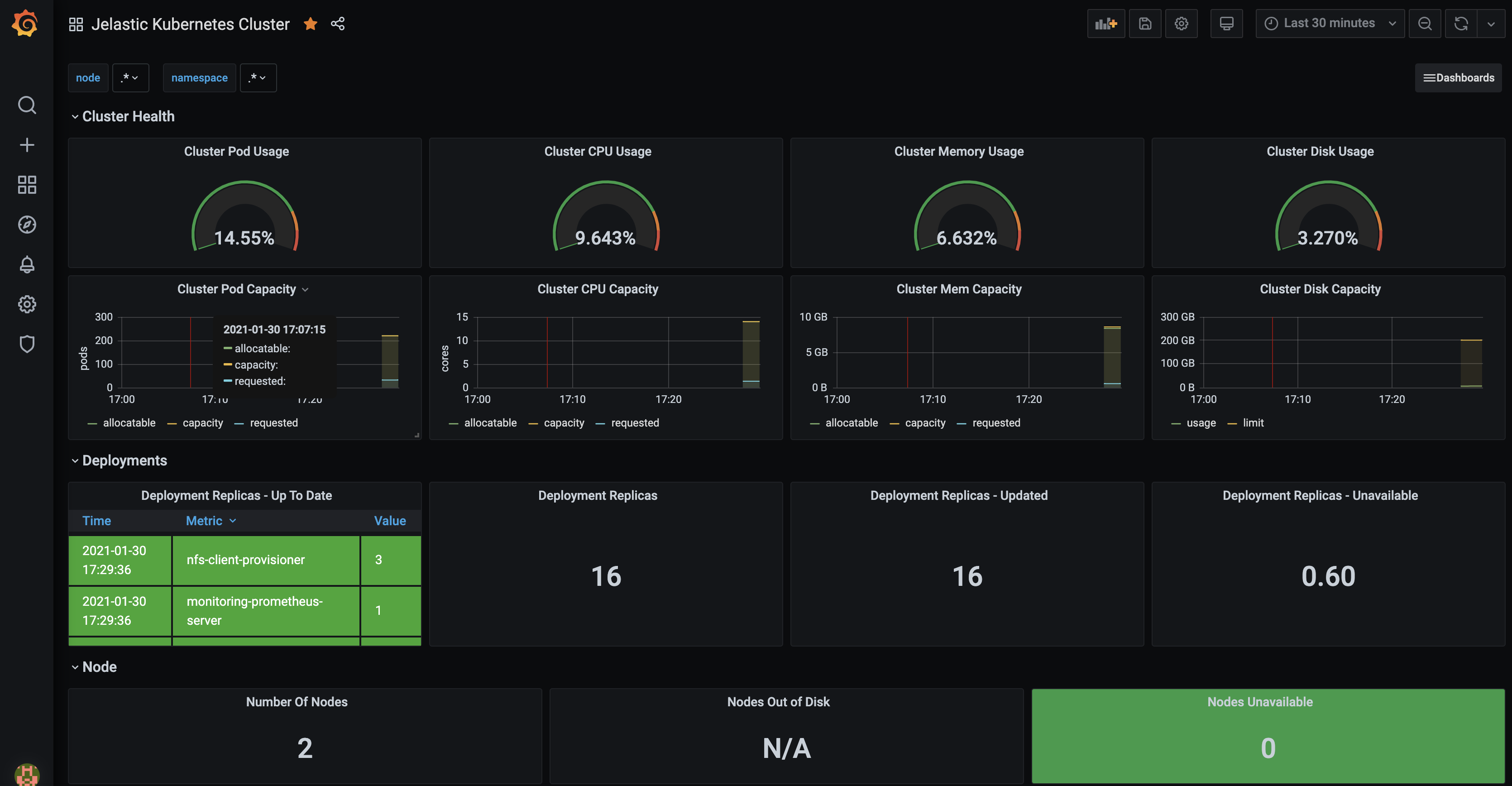 Infomaniak creates five new plugins and add-ons for Jelastic Cloud ...